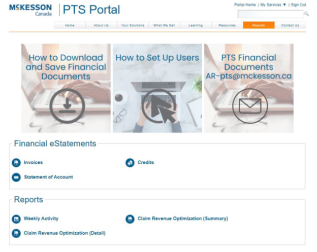 CRO Frequently Asked Questions
