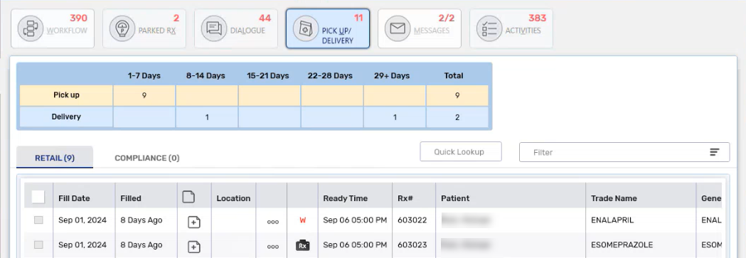 Sending Pickup Reminders Manually Via Text Message
