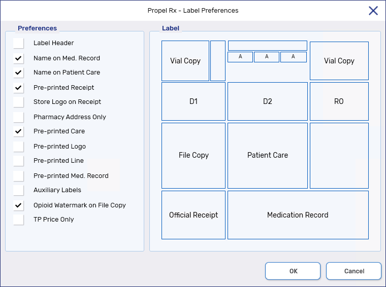 Overview of Label Preferences