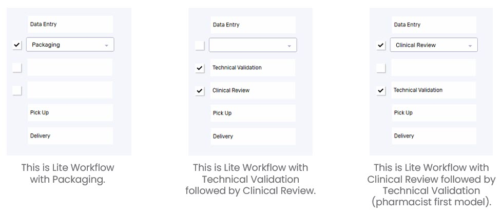 Setting Up Lite Workflow