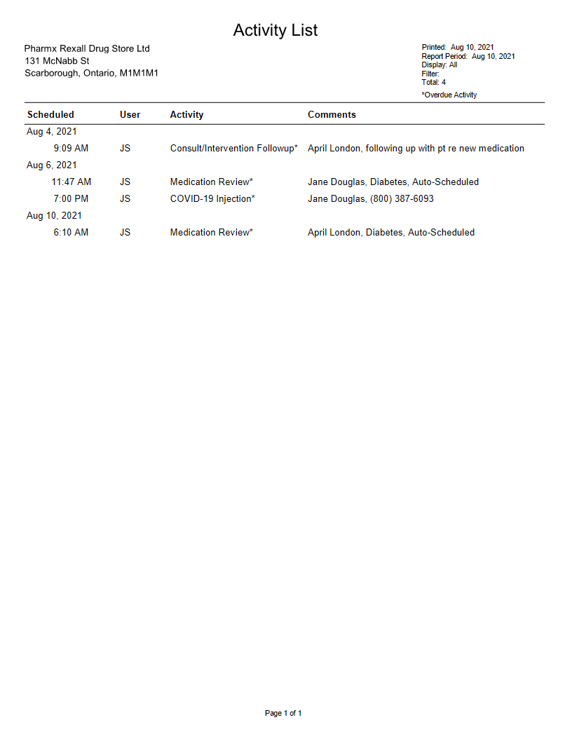 Activity List Report