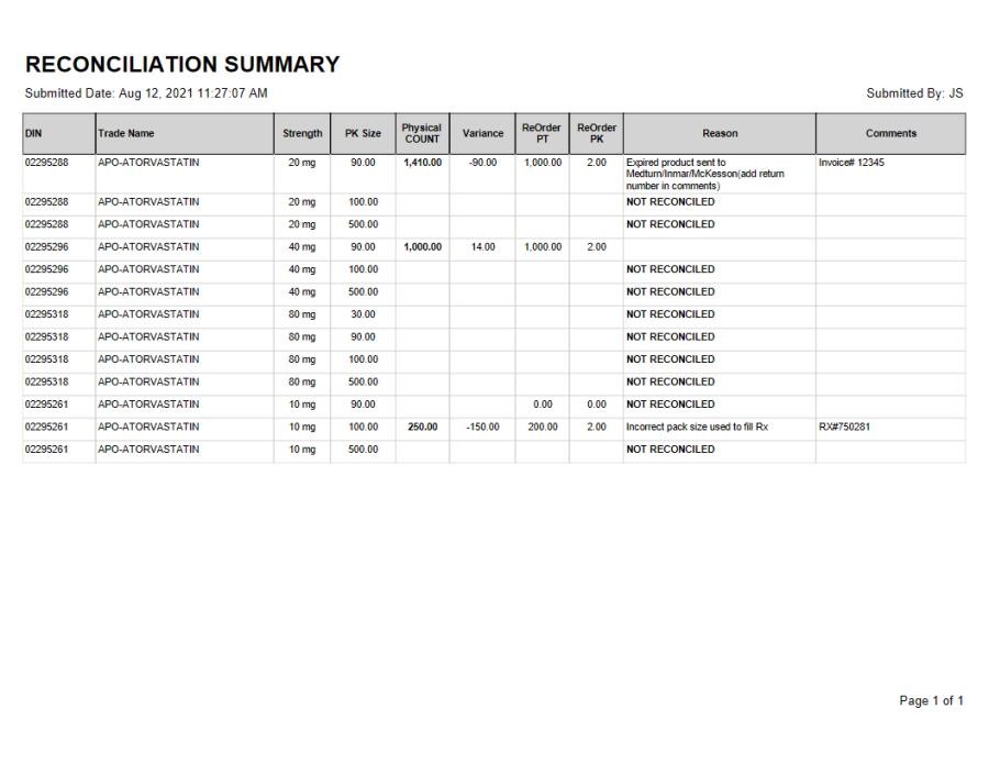 Inventory Reconcile Module