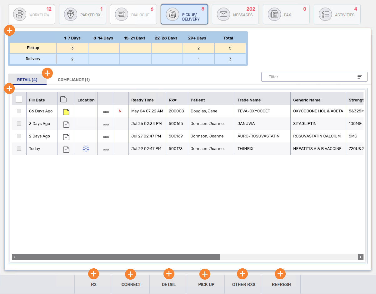 Pick Up/Delivery Dashboard
